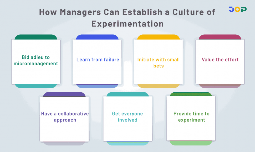 Creating a Culture of Experimentation: A Guide for Managers | JOP