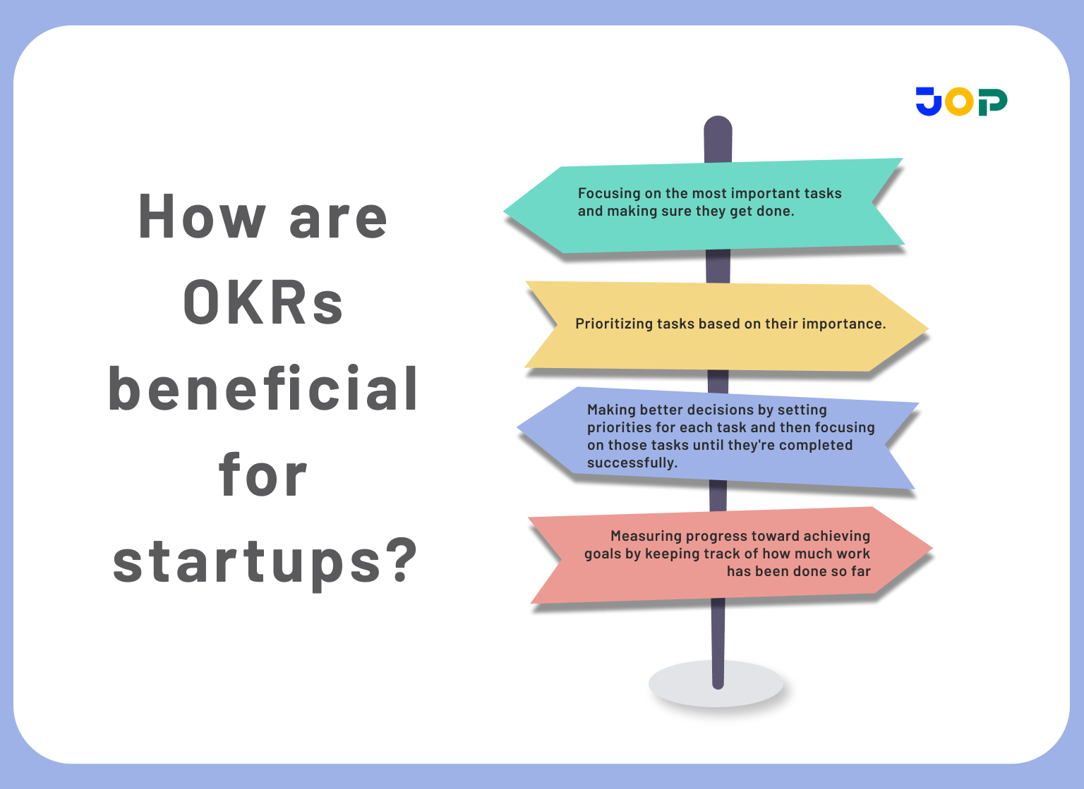 How Are OKRs Beneficial For Startups | JOP