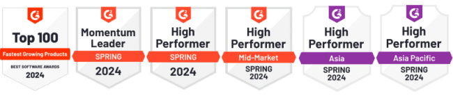 21 Effective Team Alignment Activities to Boost Collaboration and ...