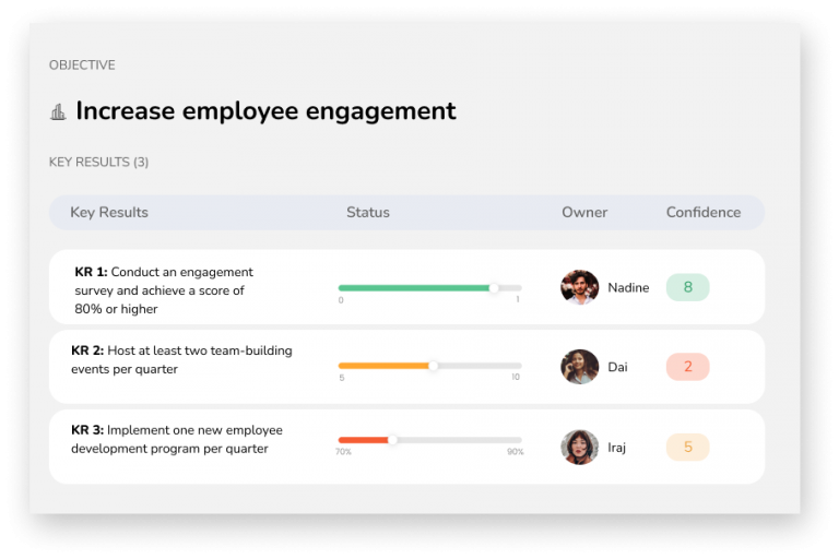 What is an OKR? The Ultimate Guide | OKR Meaning | OKRs | JOP