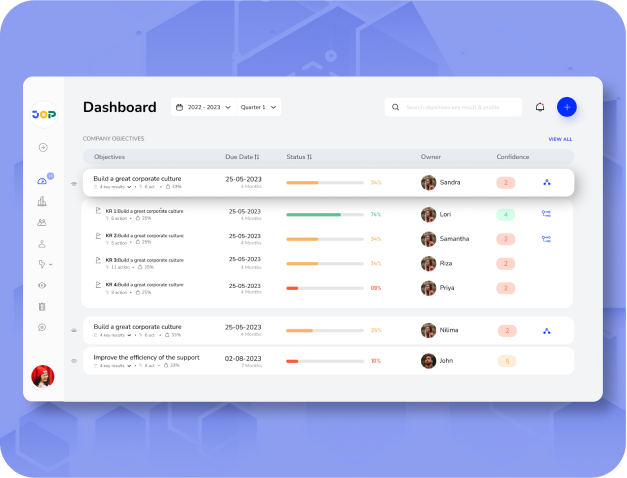 Master Your Goals with JOP Methodology | GetJop