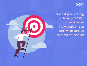 20 Best Personal Goal Setting Examples & Best practices | JOP