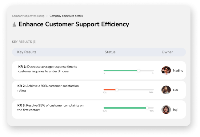 What is an OKR? The Ultimate Guide | OKR Meaning | OKRs | JOP