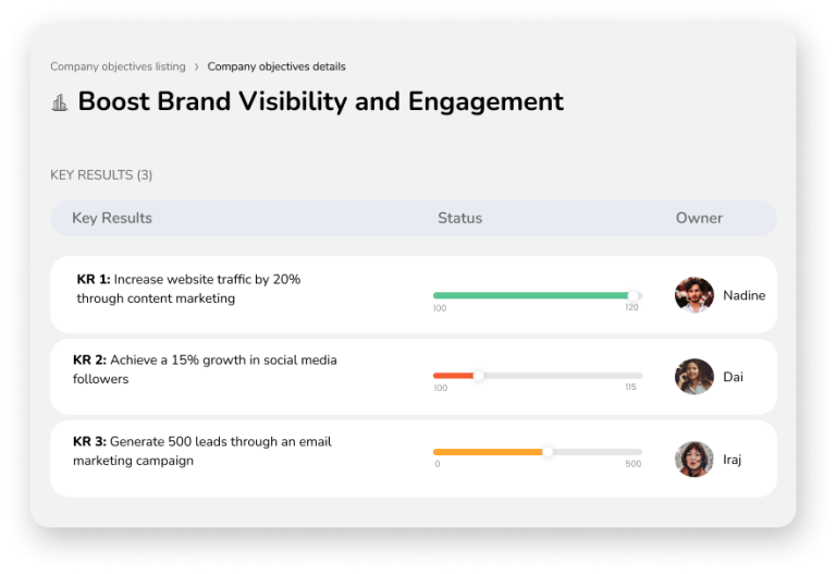 What is an OKR? The Ultimate Guide | OKR Meaning | OKRs | JOP