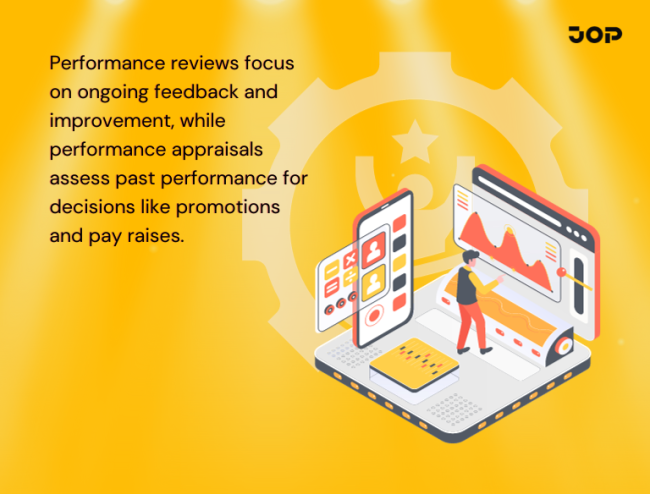 What is the Purpose of Performance Reviews and Appraisals? JOP