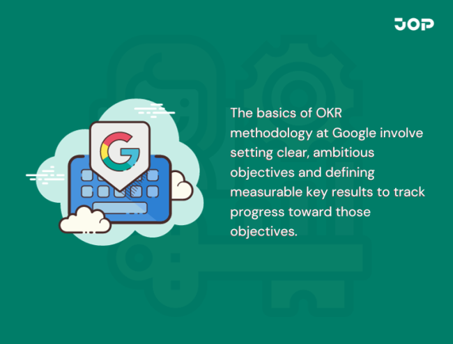 Mastering OKR Methodology: Insights from Google's Approach