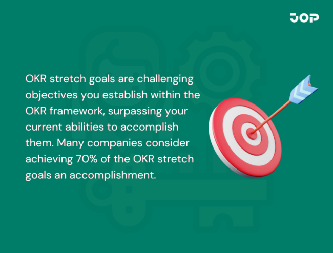 What are OKR stretch goals: How do they work? | JOP