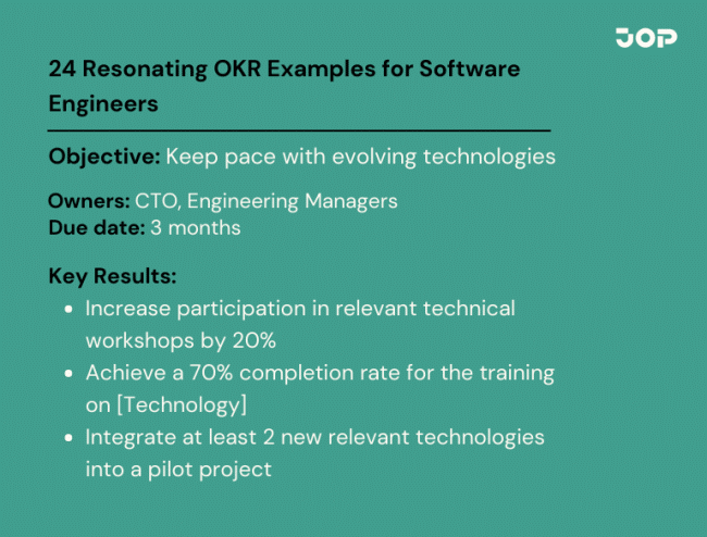24 OKR Examples Tailored for Busy Software Engineers