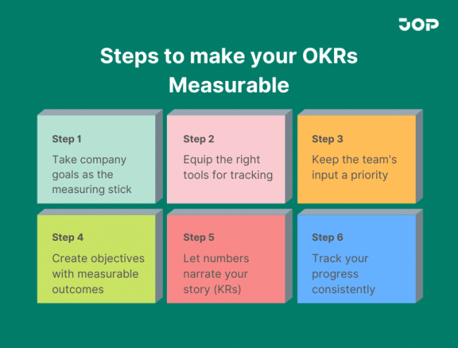 What Are Measurable OKRs? Guide with Examples & Tips