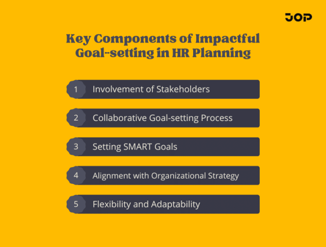 HR Planning: Key Components for Effective Goal-Setting | JOP