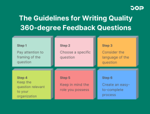 40 Examples of 360 Feedback Questions for Useful Insights | JOP