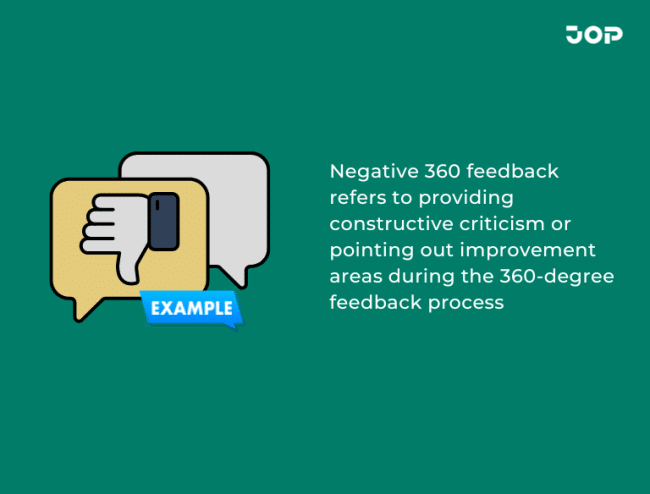 40+ Realistic & Negative 360 Feedback Examples for Growth | JOP