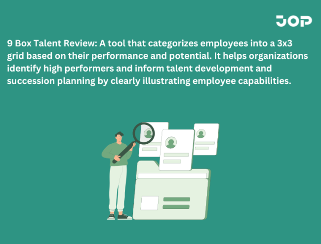 Best Quick Guide For 9 Box Talent Review | JOP