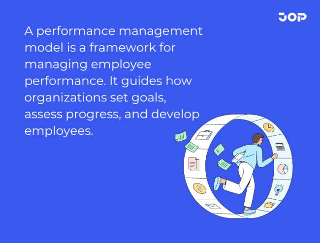 Robust Performance Management Model for Business Success | JOP