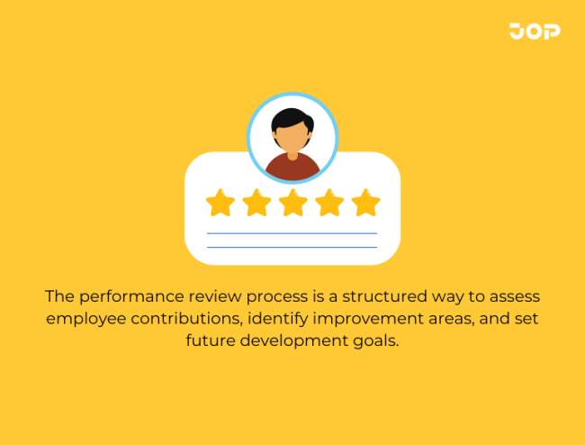 Complete Performance Review Process in 2025 For Success | JOP