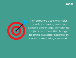 Performance Goals Examples - 75+ Actionable Goal Examples