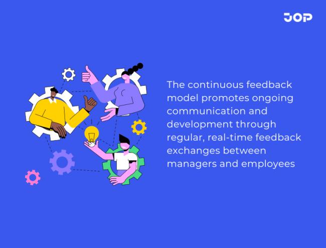 What is Continuous Feedback Model: The Global Free Guide | JOP