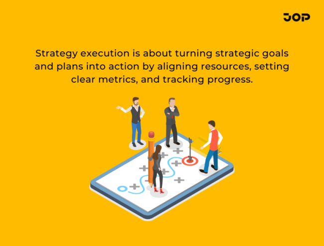 Strategy Execution in 4 Steps: Overview, Pros, & Guidance | JOP