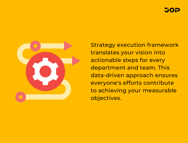Creating A Strategy Execution Framework Model For Success Jop