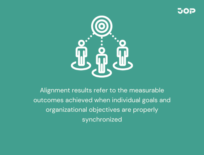 Alignment Results Explained: What They Are & Why They Matter