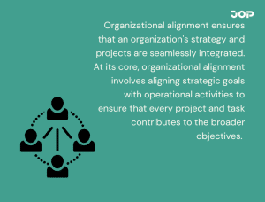 Best 20 Organizational Alignment Examples - JOP