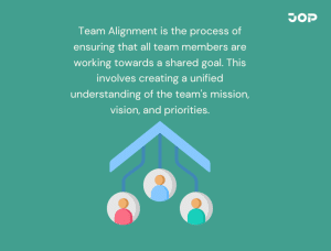 Team Alignment: Its Definition, Benefits & How to Work I JOP