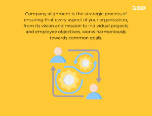 What is Company Alignment? - Strategies for Unified Success