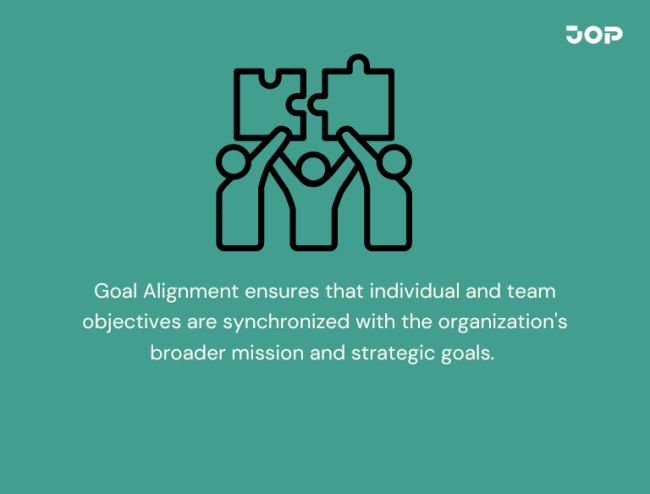 What is Goal Alignment: Why It's Important for Business I Explained