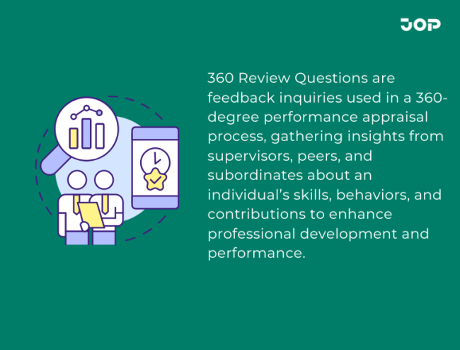 Top 360 Review Questions for Growth and Performance | JOP