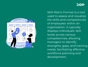Skill Matrix Format: Free Entire Guide with Templates & Tips | JOP
