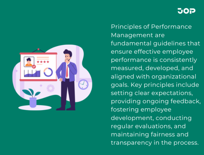 Principles of Performance Management: Thrive Performance | JOP