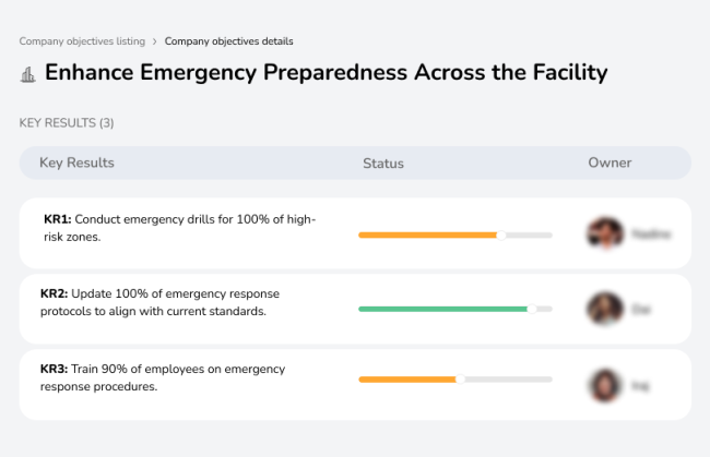 Chemical Manufacturing Emergency Response Team Safety First | JOP