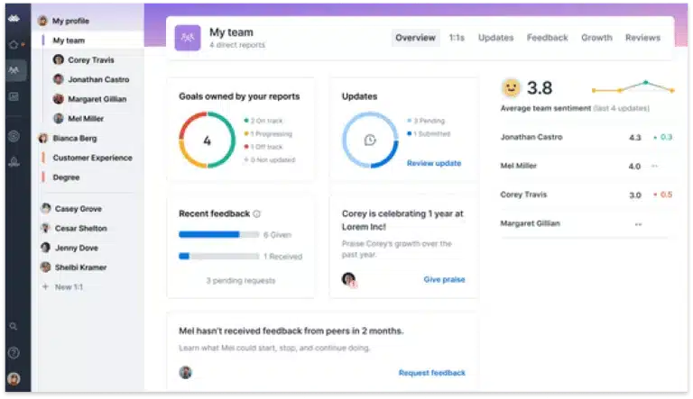 7 Best Performance Management Software for Small Business | JOP