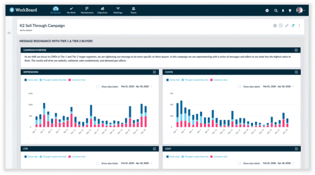 15 Best Goal-Setting Software for 2025 (Reviews & Pricing) | JOP