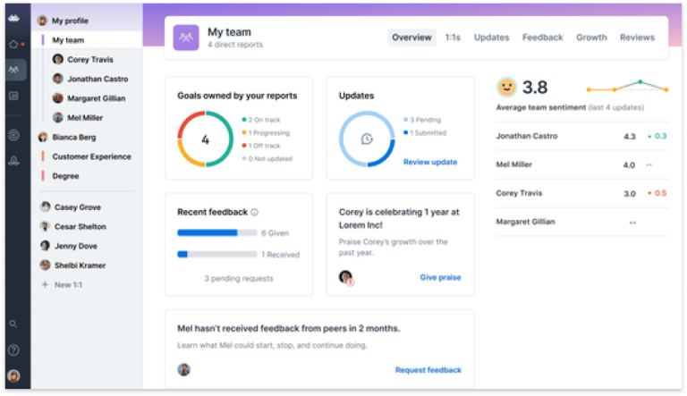 15 Best Goal-Setting Software for 2025 (Reviews & Pricing) | JOP